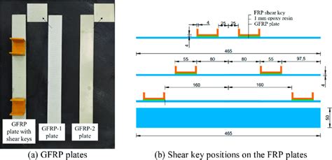 Frp Plates And The Positions Of Shear Key On The Frp Plates Download Scientific Diagram