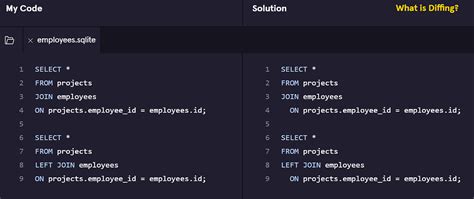 Coding Challenges Sql For Interview Prep Data Scientist Career Path Solution Not Recognized