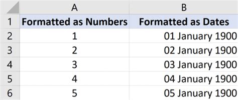 convert serial numbers to dates in excel 2 easy ways
