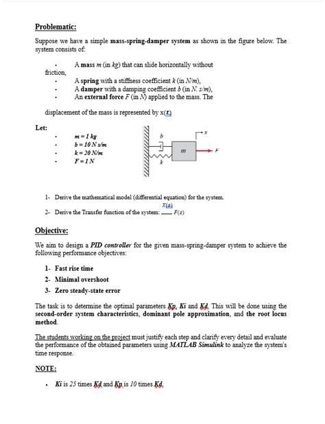[solved] problematic suppose we have a simple mass spring