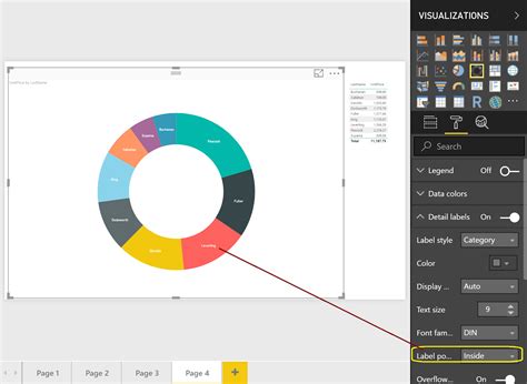 hodentekmsss enhancement to donut pie chart in june 5 2018 bi update
