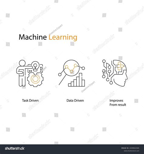 Machine Learning Graphic Icons Revolutionizing Data Driven Stock Vector Royalty Free