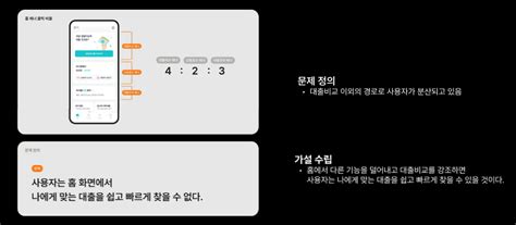 [강의학습일지] ux기획 및 리서치 1주차 숙제 데이터 기반 ux 개선 사례