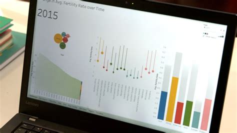 Tableau Course Lda Learn Data Analytics