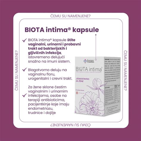 Premium Pharma - Serbia