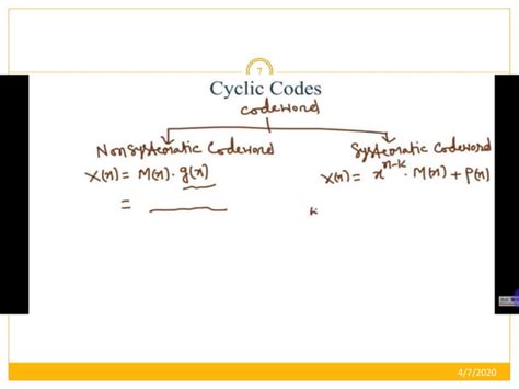 Presentation On Cyclic Codes Pptx