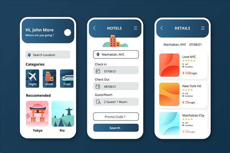 Crafting Intuitive Interfaces A Deep Dive Into Uiux Design By Aleksei Medium
