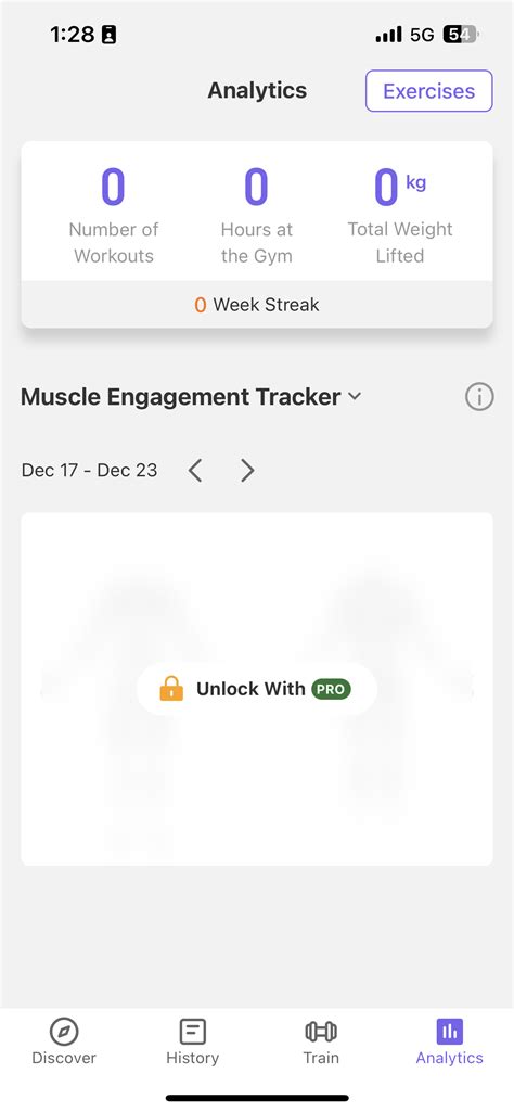 The Ultimate Guide To The Upper Lower Workout Split