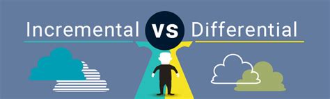 Incremental Vs Differential Backup