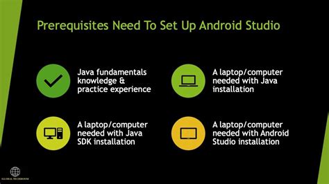Introduction To Android Studio For Beginners GLOBAL TECHBOOM