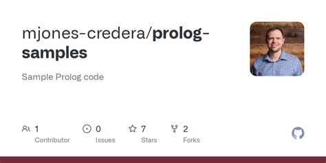 Github Mjones Crederaprolog Samples Sample Prolog Code
