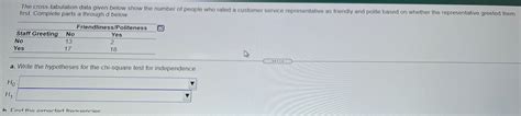 solved the cross tabulation data given below show the number