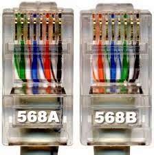 Cara Memasang Kabel UTP Ke RJ 45