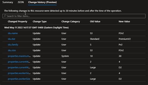 Cosmos Db Mongo Error Mongoserverselectionerror Server Selection Timed