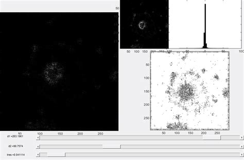 Dialog Window For Fft Filtering And Conversion To Binary Image Where Download Scientific