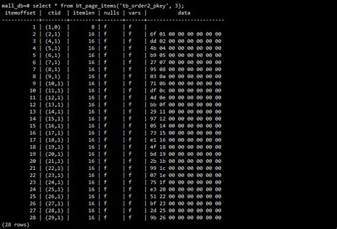 11、postgresql索引postgresql 索引 Csdn博客