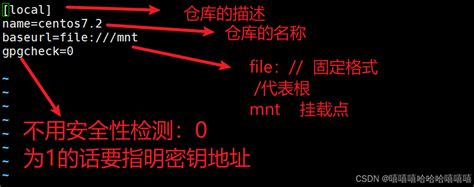 Centos Rpm安装、yum安装、编译安装（详细解释实例分析！！！）centos Rpm安装 Csdn博客