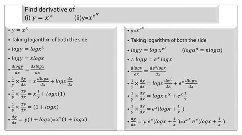 Derivatives Implicit Function Pptx