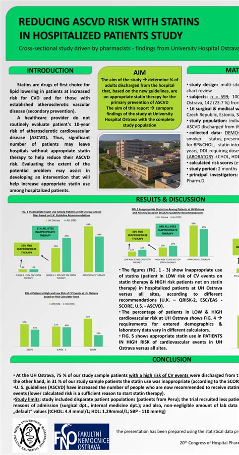 Appropriate Statin Use In Patients In High Risk Of Cv Events Uh Ostrava