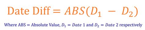 difference between dates calculator just calculate it