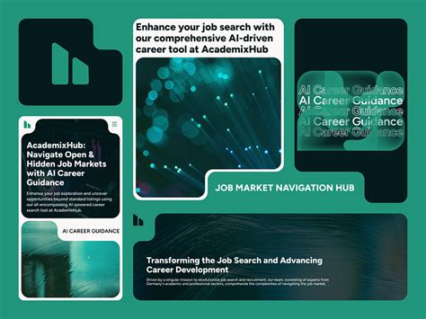 Ai Career Guidance By Helga Myronchuk On Dribbble