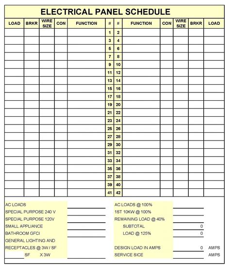 Patch Panel Template Excel