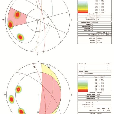 Blast Design Parameters For Trench Blasting Download Scientific Diagram