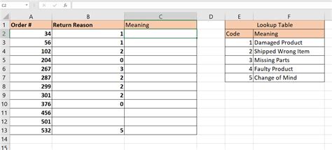 How To Use ISERROR With VLOOKUP In Excel Sheetaki