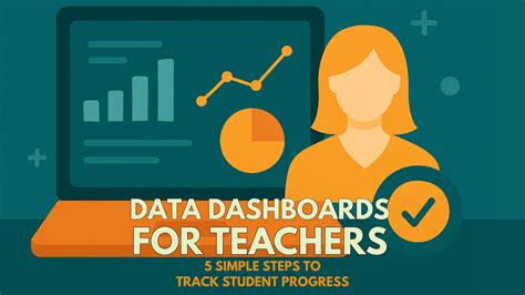 Data Dashboards For Teachers 5 Simple Steps To Track Student Progress