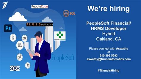 Aswathy Anup On Linkedin Immediatehiring Peoplesoft Contracttohire Cth