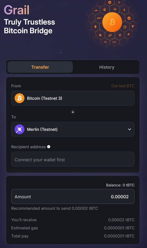 Zk Proofs Are Bringing Smart Contracts To Bitcoin — Bitcoinos And Starknet