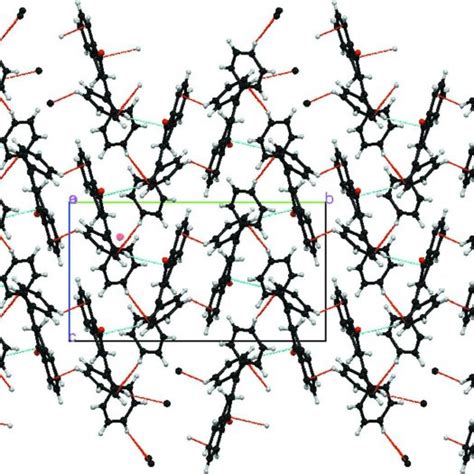 A The Molecular Packing Viewed Along The A Axis Download