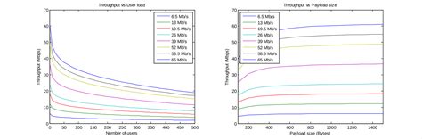 GitHub Gxercavins Bianchi Matlab Octave Script To Study Bianchi S