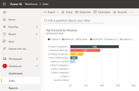 Build A Power App Mobile App That Displays And Refreshes Your Power Bi