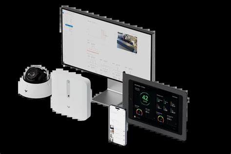 Air Quality Monitoring Integrated Security