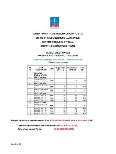 Fillable Online 2s Class Fax Email Print Pdffiller