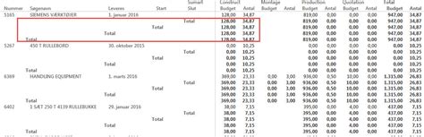 solved remove totals in matrix table microsoft fabric community