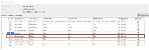 Alert On Sql Job Failure When Sql Agent Job Discovery Is Enabled Scom Maintenance Mode Scheduler