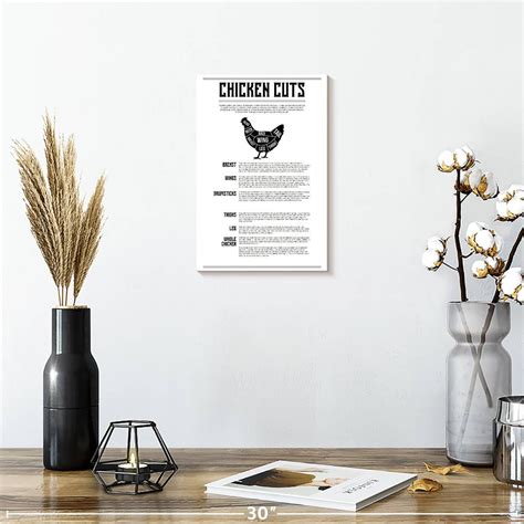 Elephant Stock Chicken Cuts Chart Wayfair