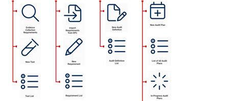 Audit Application Overview Audit 14