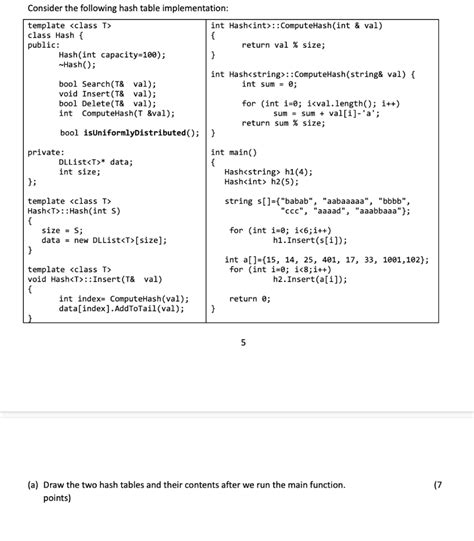 Solved Consider The Following Hash Table Implementation