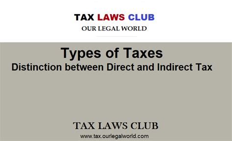 GREEN TAXATION ITS IMPACT AND NECESSITY IN INDIA Tax Laws Club