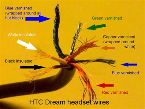Headset Wiring PPCGeeks