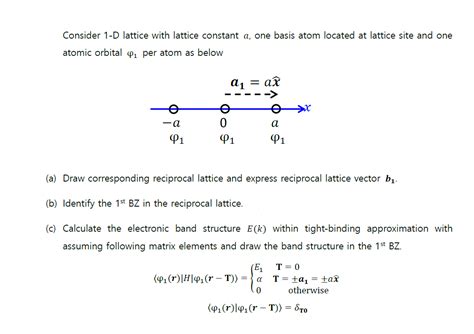 Solved Consider 1 D Lattice With Lattice Constant A One