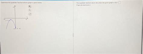 Solved Deterenine The Quadratic Function Whose Groph Is Gven