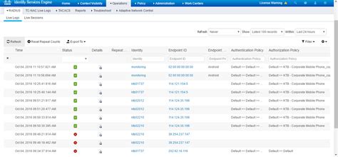 cisco ise vpn profiling cisco community