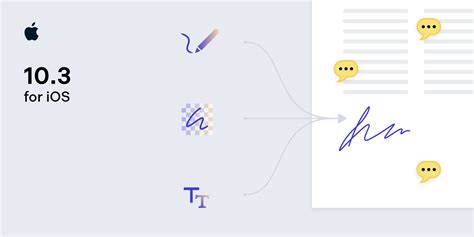 PSPDFKit Introduces New Features Nutrient