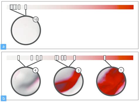 8 Data Summarization This Figure Shows Two Examples For Data