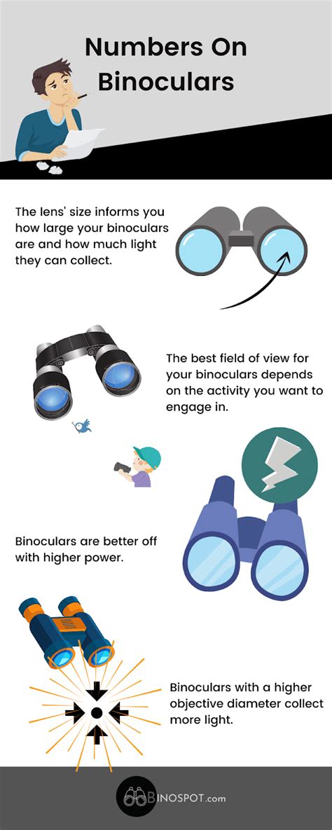 What Do Numbers On Binoculars Mean Binospot