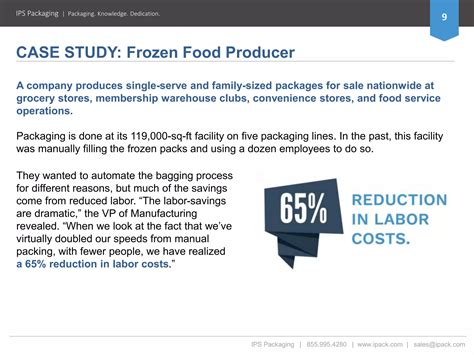 Automatic Bagging Systems Ppt